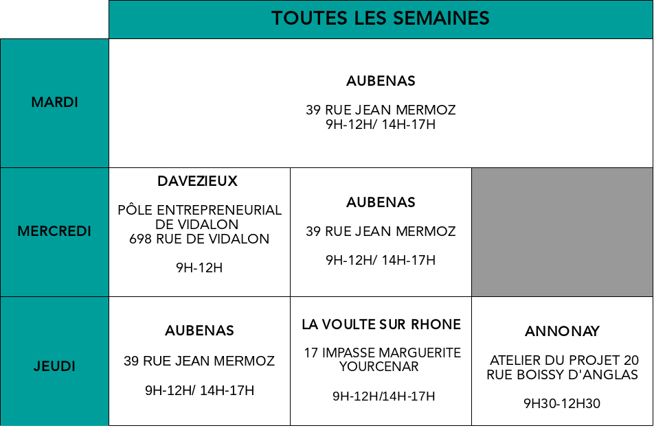 permanence internet « : ALEC07