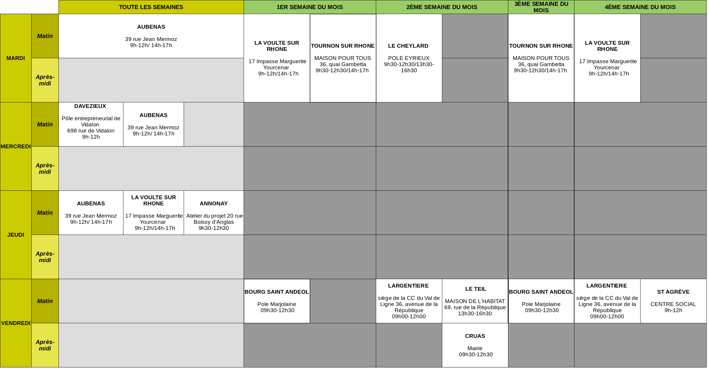 permanence internet « : ALEC07